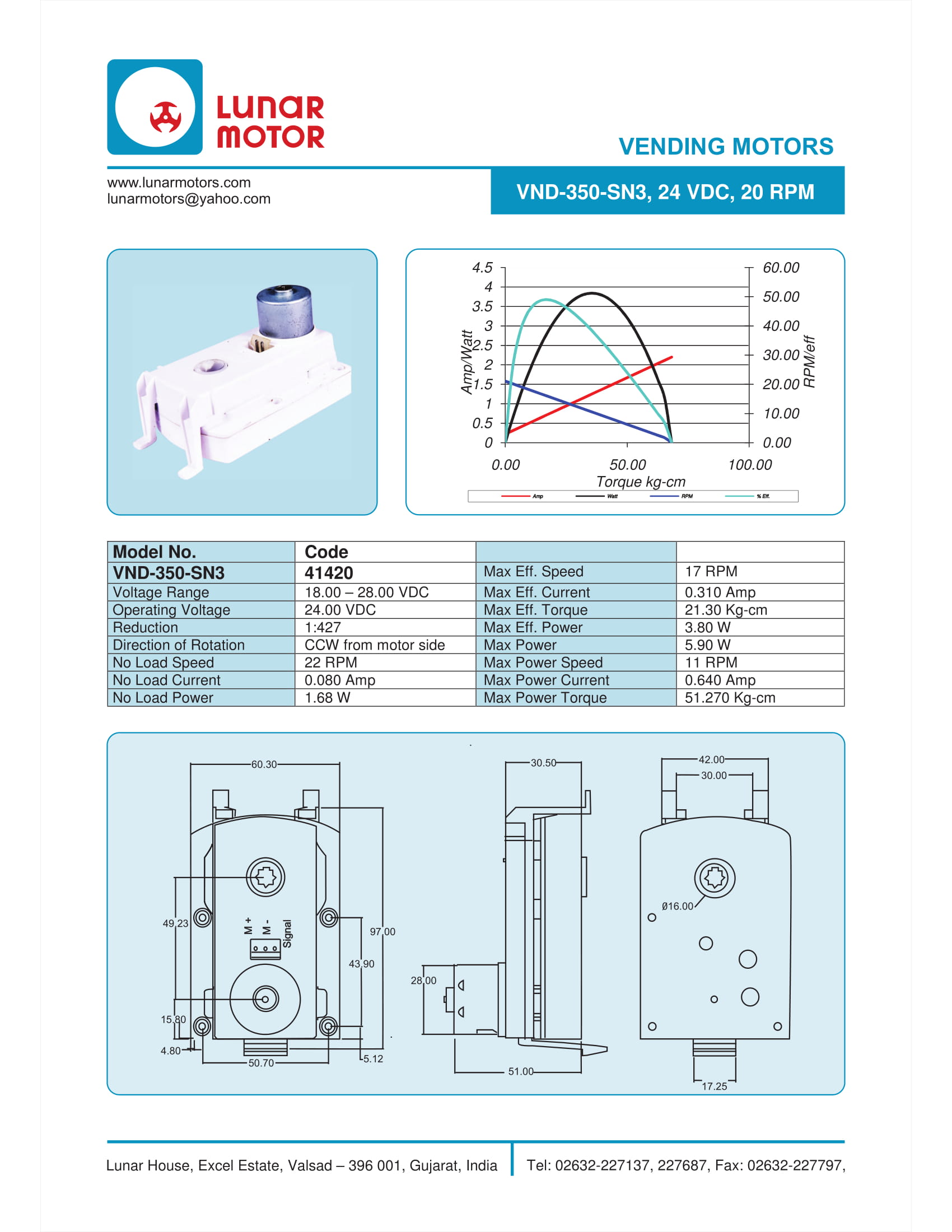 Lunar Motors Pvt Ltd: Best Vending & Industrial Motors in Valsad