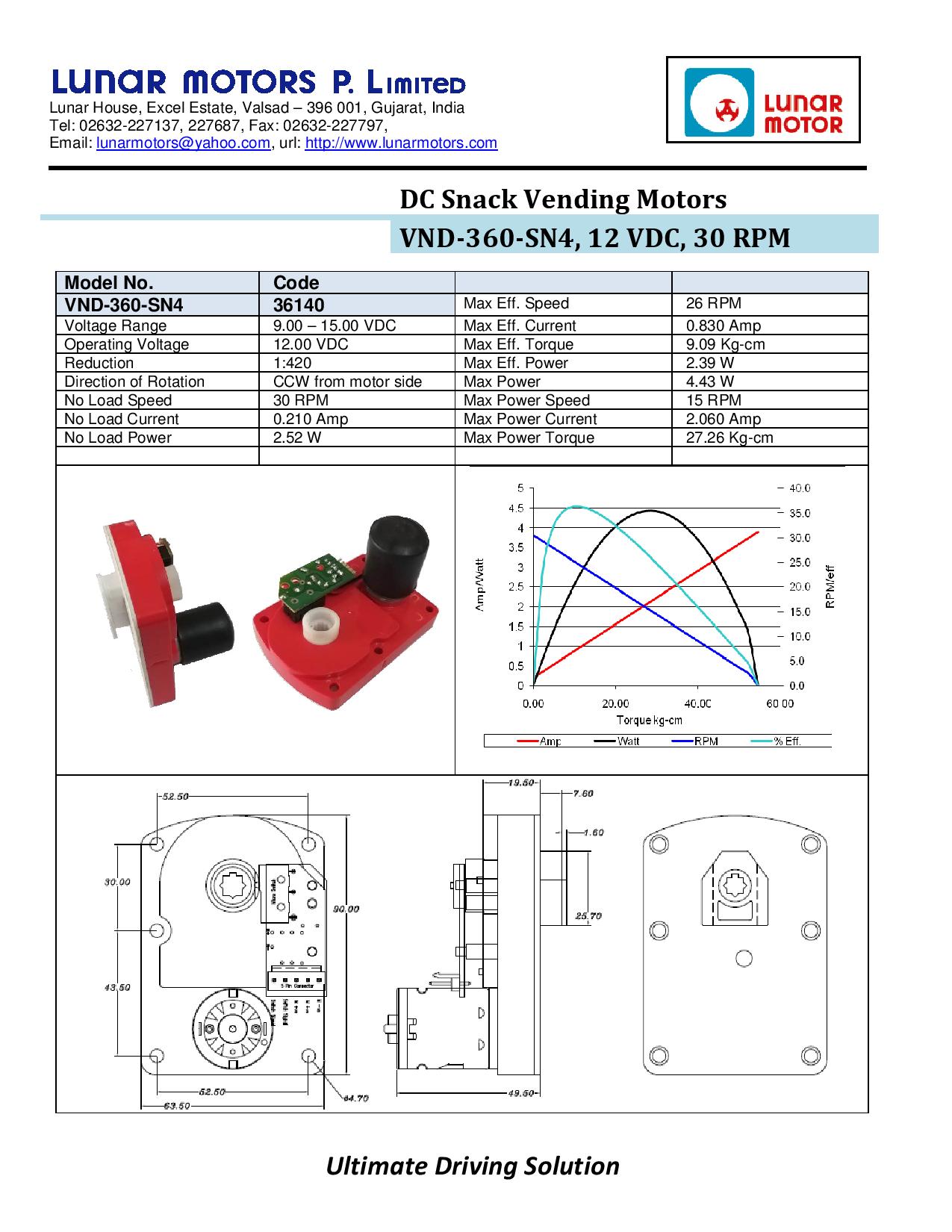 Lunar Motors Pvt Ltd: Best Vending & Industrial Motors in Valsad