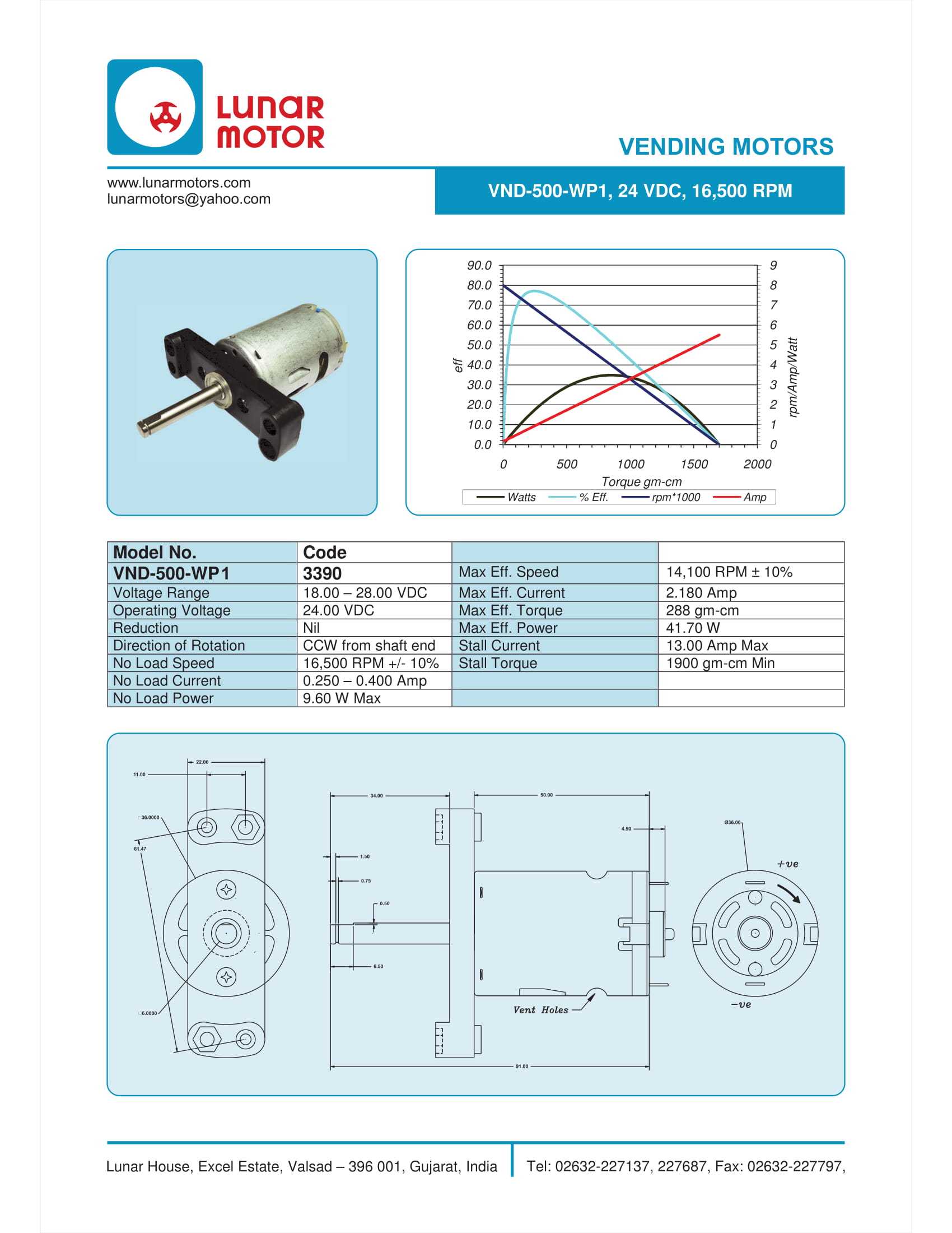 Lunar Motors Pvt Ltd: Best Vending & Industrial Motors in Valsad